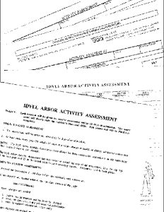 Idyll Arbor Activity Assessment – Idyll Arbor