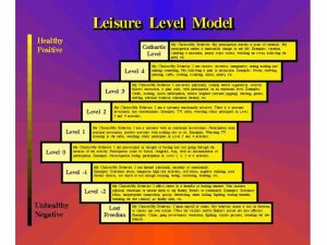 Leisure Step Up Poster – Idyll Arbor